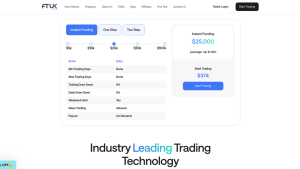 FTUK Prop Firm Review | Secrets To Trading 101