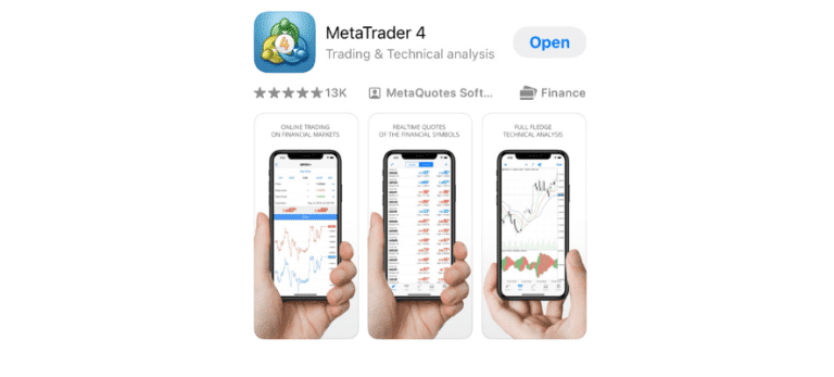 How To Use Metatrader 4 | Secrets To Trading 101
