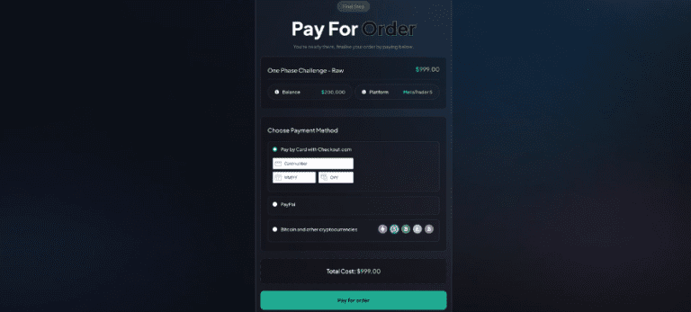 Exclusive 20% Off FXIFY Discount Code – Unlock Your Savings Today