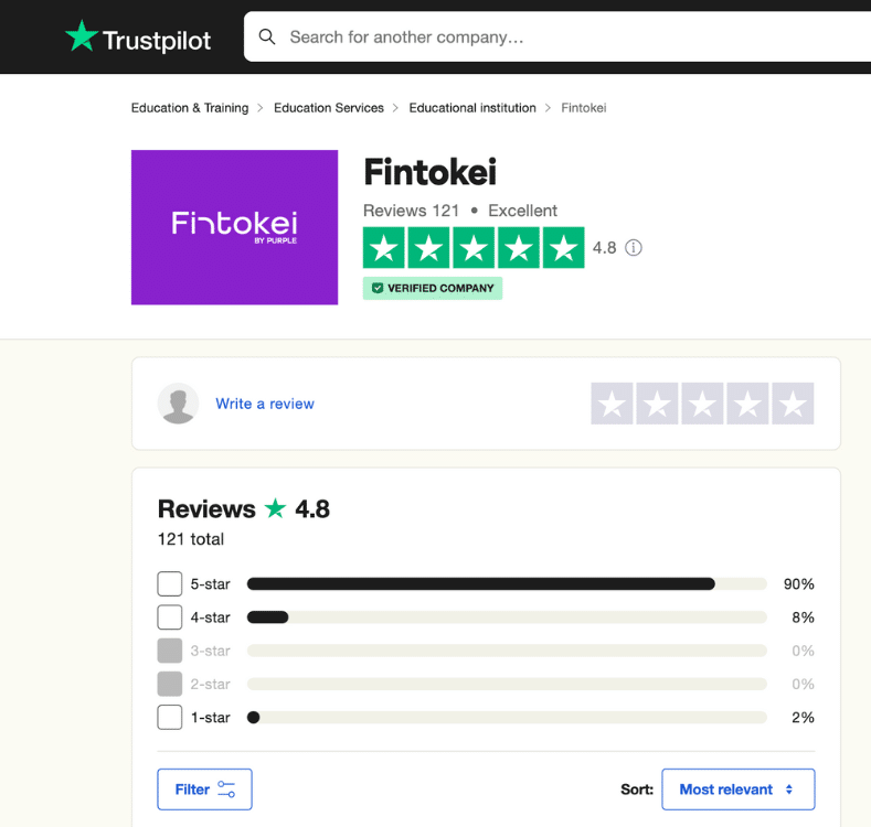 Fintokei Prop Firm Review | Secretstotrading101