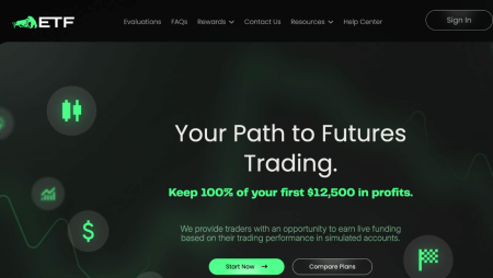 Elite Trader Funding Review | Safe or Scam? | Secretstotrading101