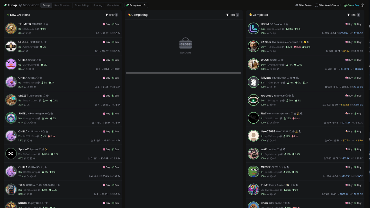 GMGN.AI Memecoin Exchange Review | Secrets To Trading 101