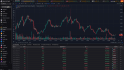 Dexscreener Review | Dex Exchange | Secrets To Trading 101