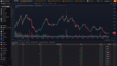 Dexscreener Review | Dex Exchange | Secrets To Trading 101