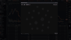 Dexscreener Review | Dex Exchange | Secrets To Trading 101