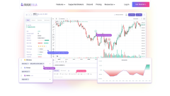 Tradezella Review 2025 | Pros & Cons | Secrets To Trading 101