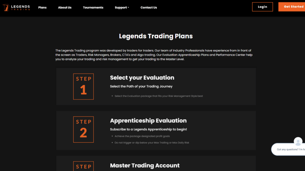 Legends Trading Futures Prop Firm Review | Secretstotrading101